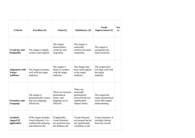 PR2 ,WEEK 3.docx.sample lesson plan.pr2.. | DOCX