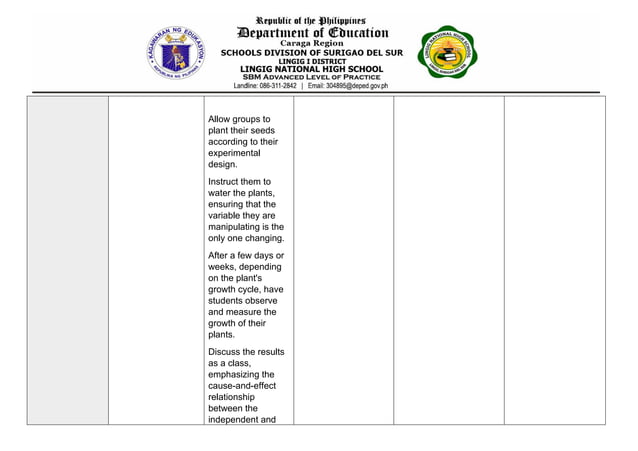 PR2 ,WEEK 3.docx.sample lesson plan.pr2.. | DOCX