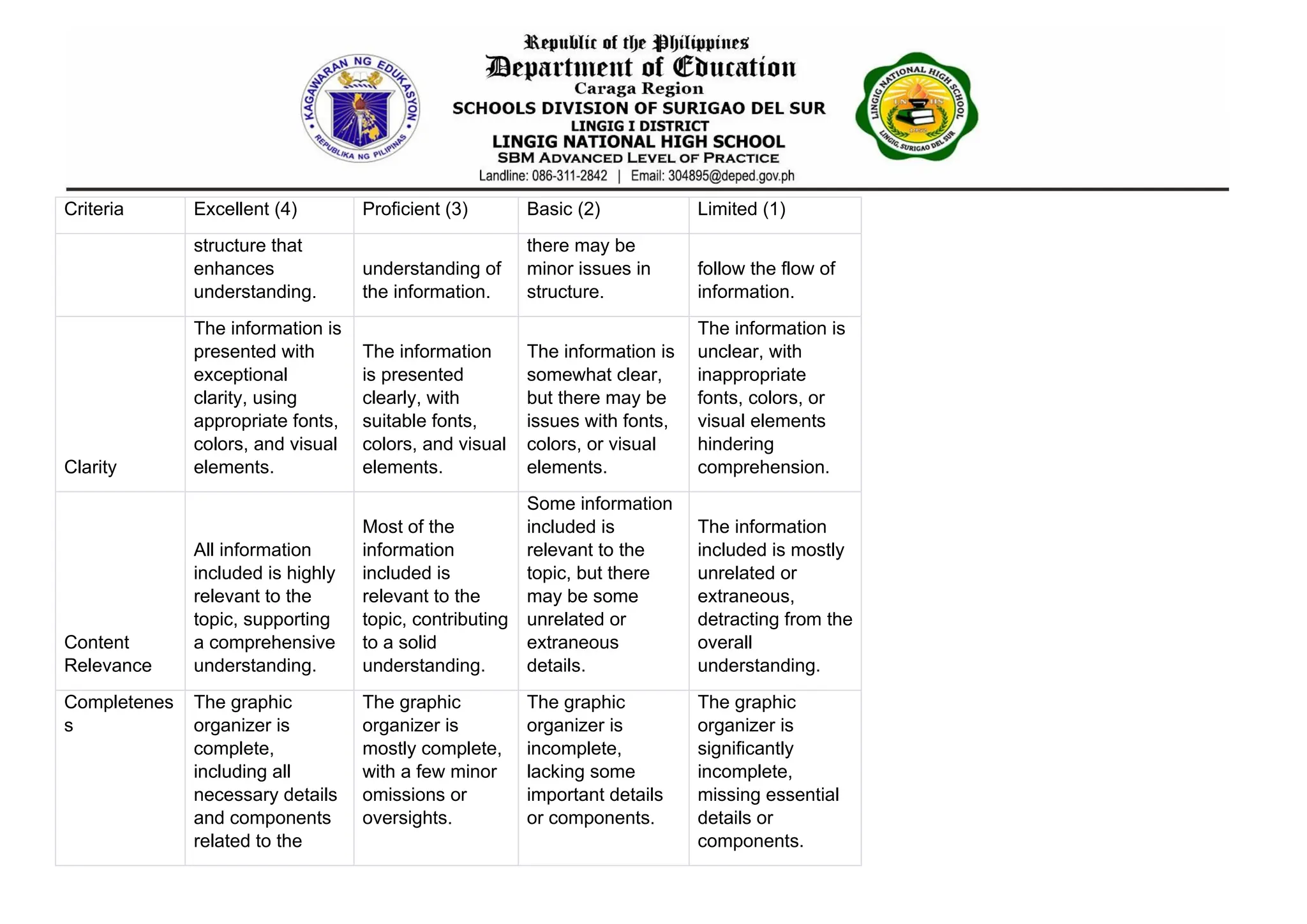 PR2 ,WEEK 4.docx,sample lesson plan....... | PPT