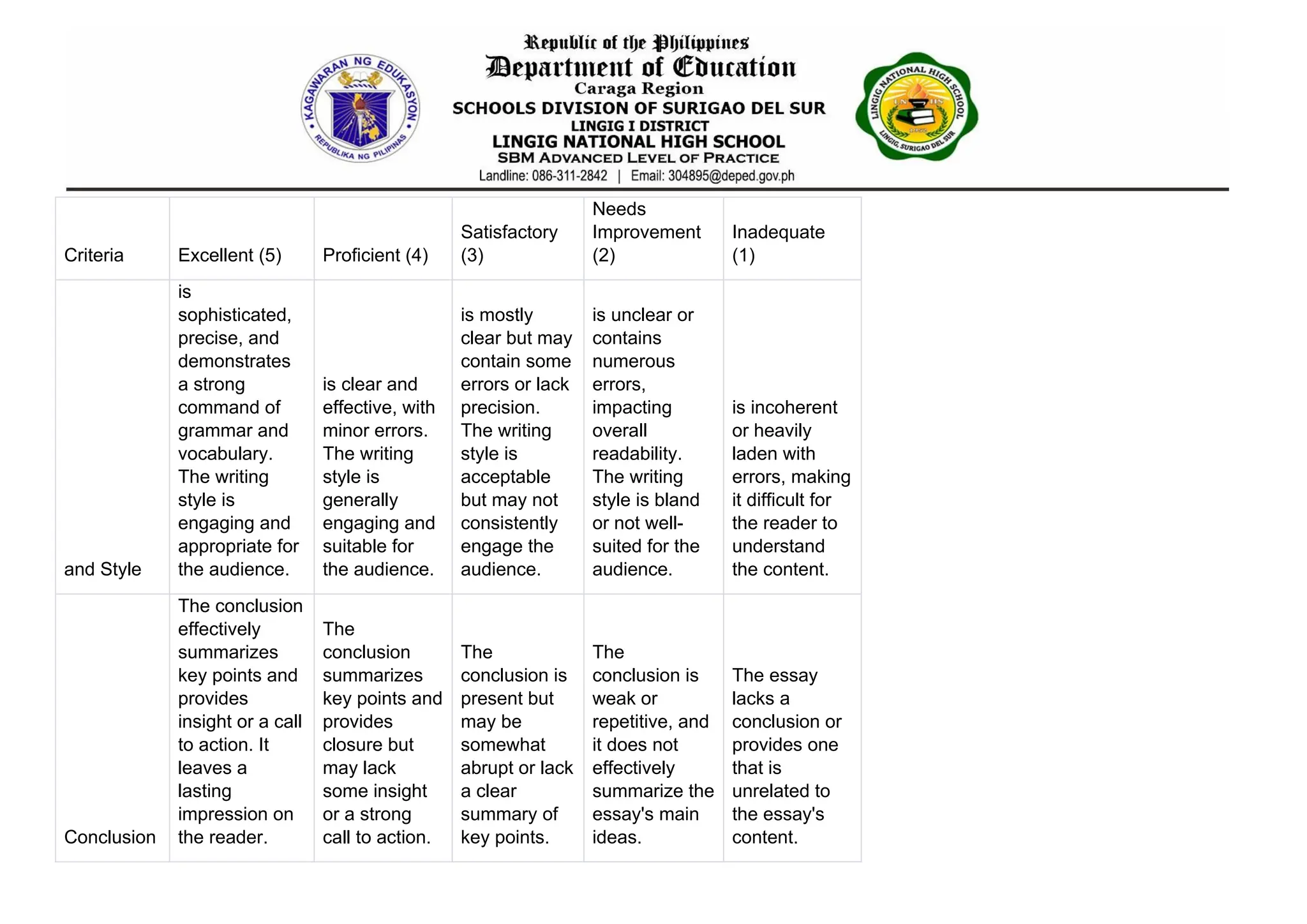 PR2 ,WEEK 4.docx,sample lesson plan....... | PPT