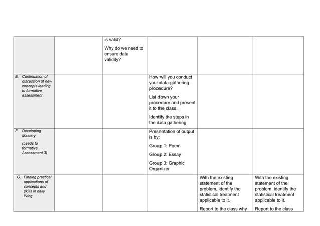 PR2 ,WEEK 4.docx,sample lesson plan....... | PPT