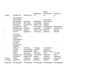 PR2 ,WEEK 4.docx,sample lesson plan....... | PPT