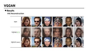 PR-315: Taming Transformers for High-Resolution Image Synthesis | PPT