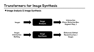 PR-315: Taming Transformers for High-Resolution Image Synthesis | PPT
