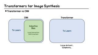 PR-315: Taming Transformers for High-Resolution Image Synthesis | PPT