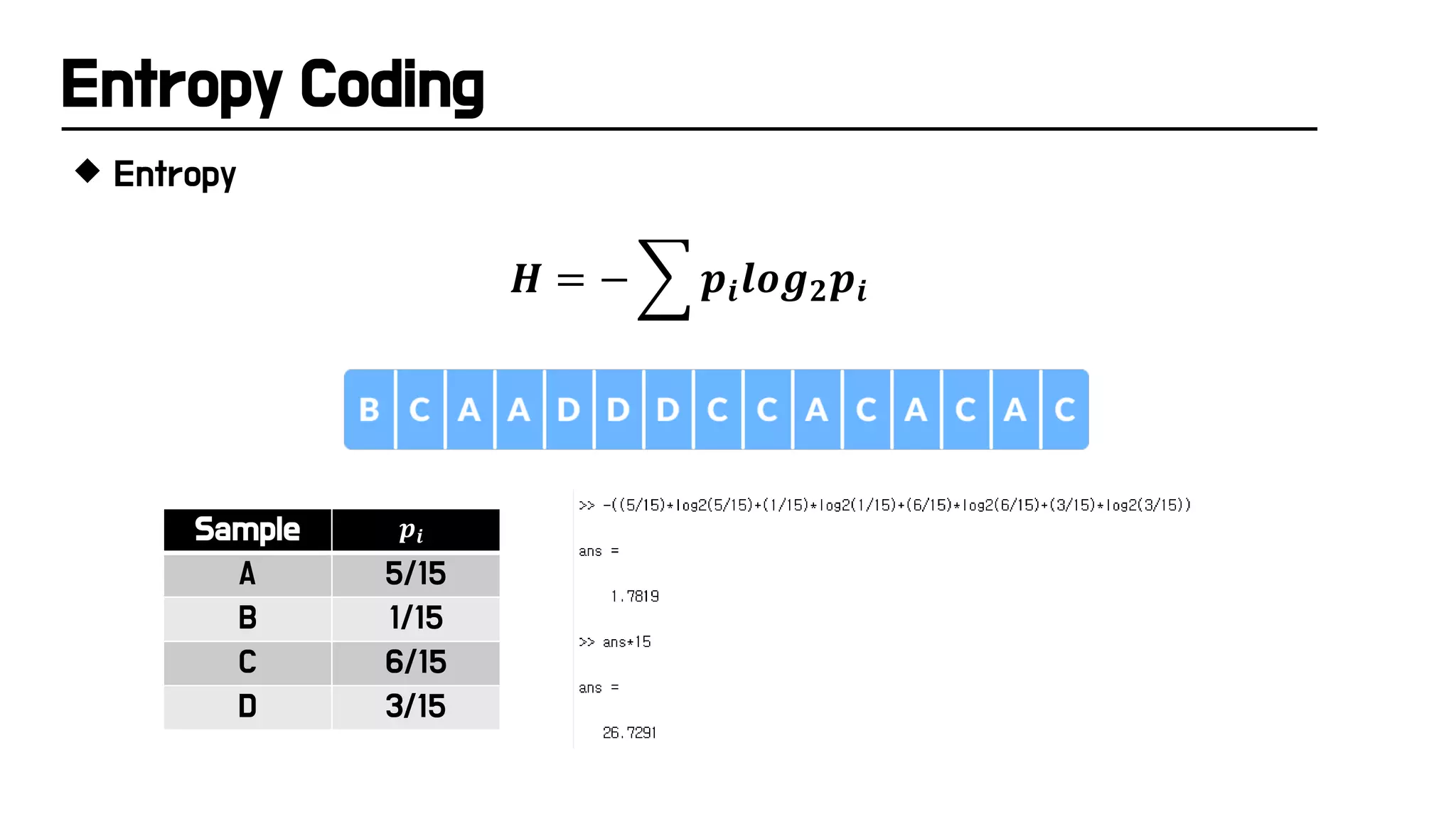 PR-340: DVC: An End-to-end Deep Video Compression Framework | PDF