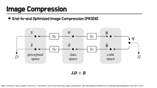 PR-340: DVC: An End-to-end Deep Video Compression Framework | PPT