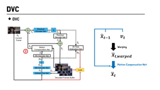 PR-340: DVC: An End-to-end Deep Video Compression Framework | PDF