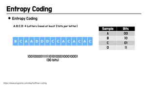 PR-340: DVC: An End-to-end Deep Video Compression Framework | PPT
