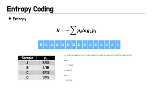 PR-340: DVC: An End-to-end Deep Video Compression Framework | PPT