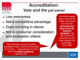 Branding the American Animal Hospital Association (AAHA) | PPTX