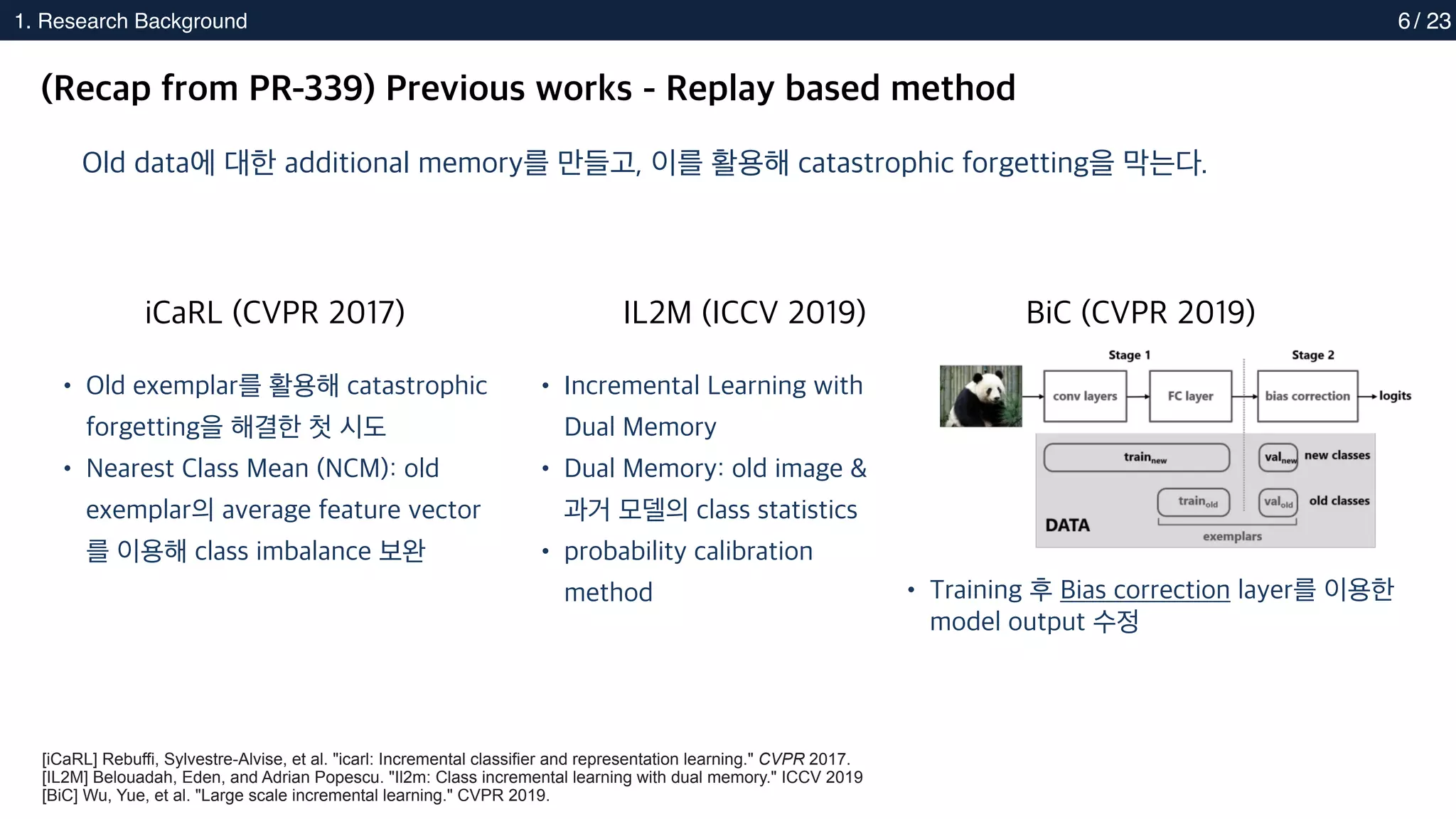 PR-351: Adaptive Aggregation Networks for Class-Incremental Learning | PPT