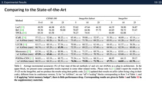 PR-351: Adaptive Aggregation Networks for Class-Incremental Learning | PPT
