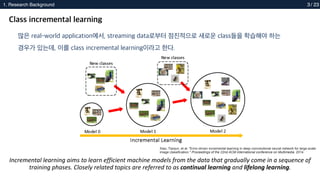 PR-351: Adaptive Aggregation Networks for Class-Incremental Learning | PPT