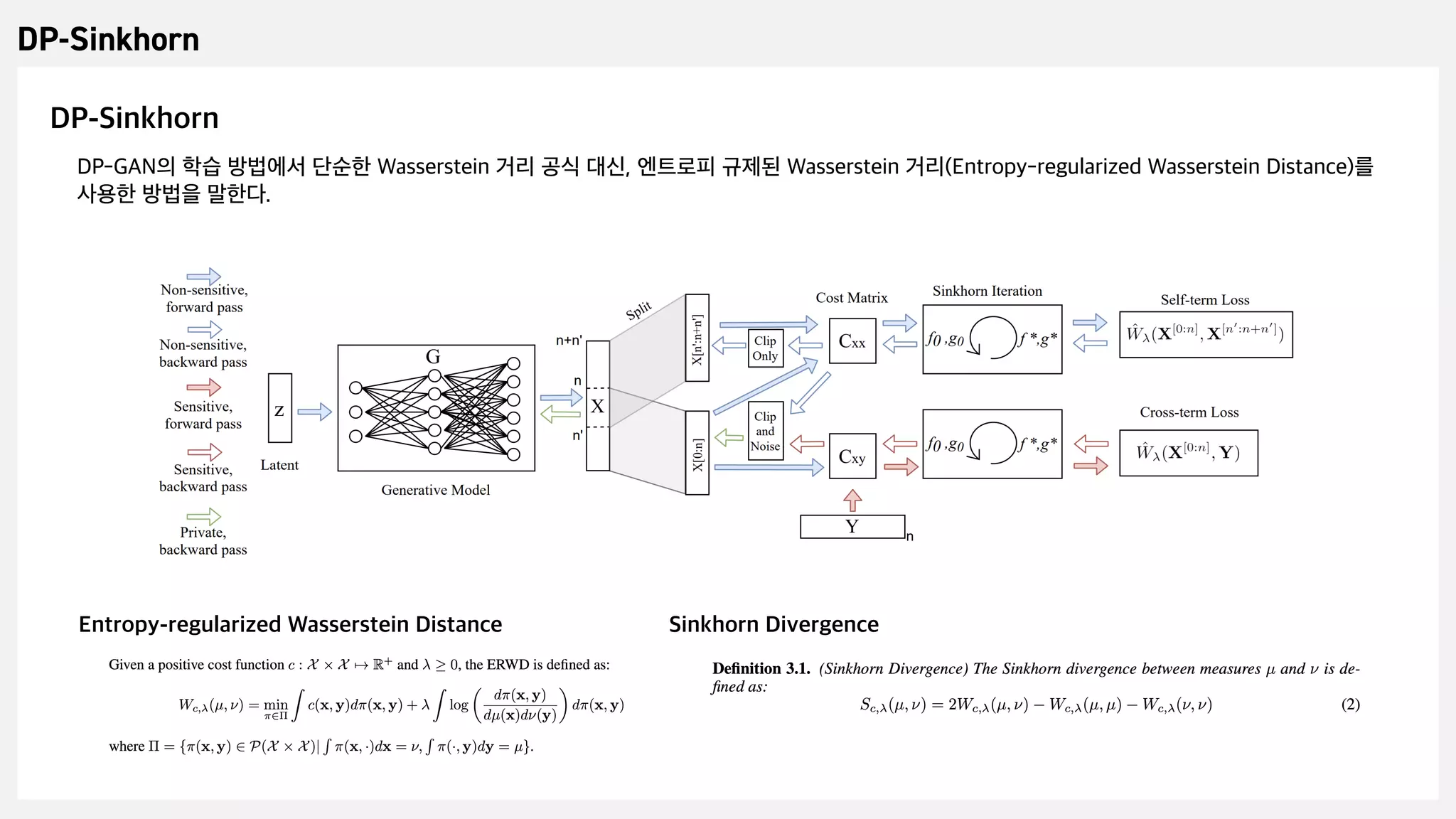 [PR-358] Training Differentially Private Generative Models with Sinkhorn Divergence | PPT
