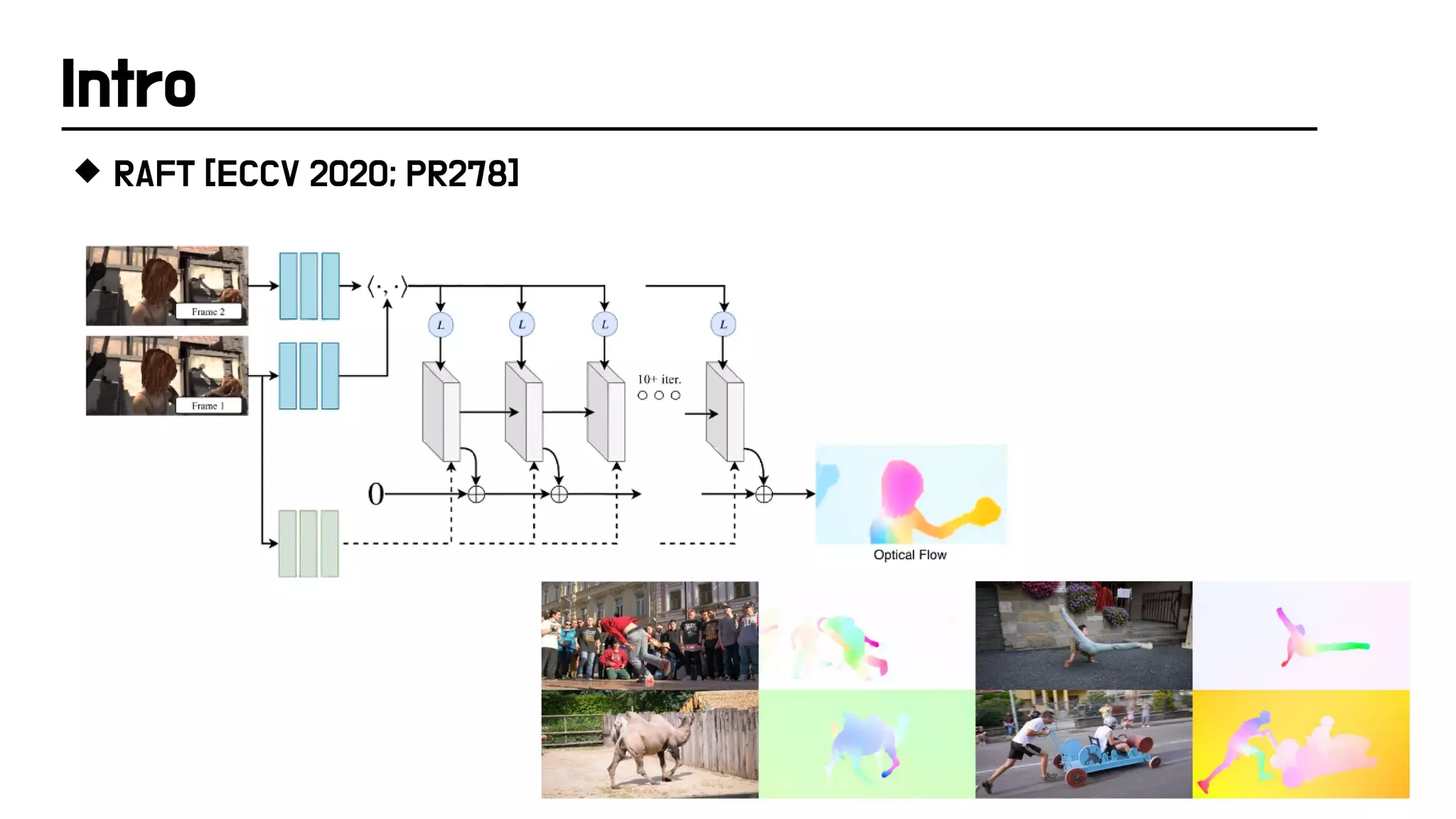 PR-409: Denoising Diffusion Probabilistic Models | PDF