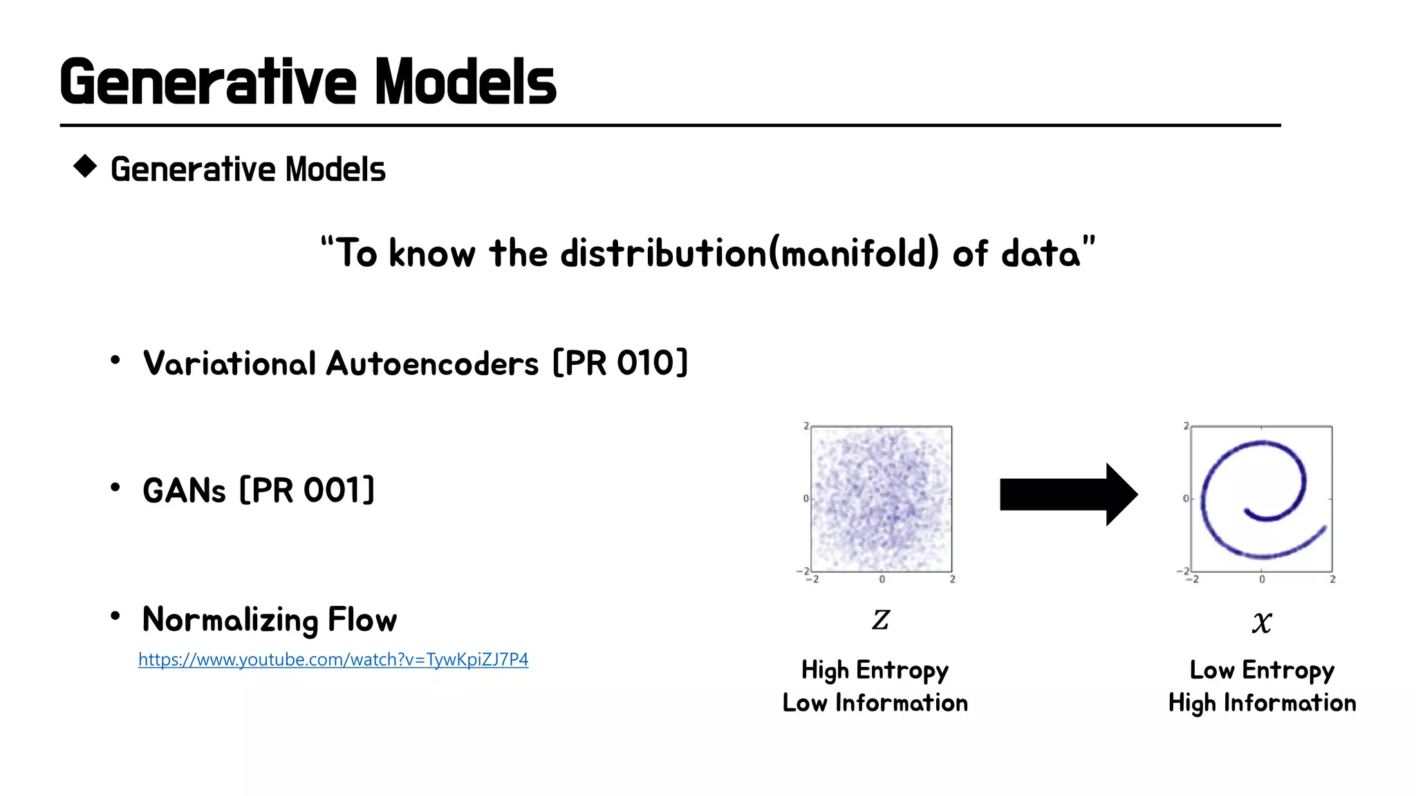 PR-409: Denoising Diffusion Probabilistic Models | PDF