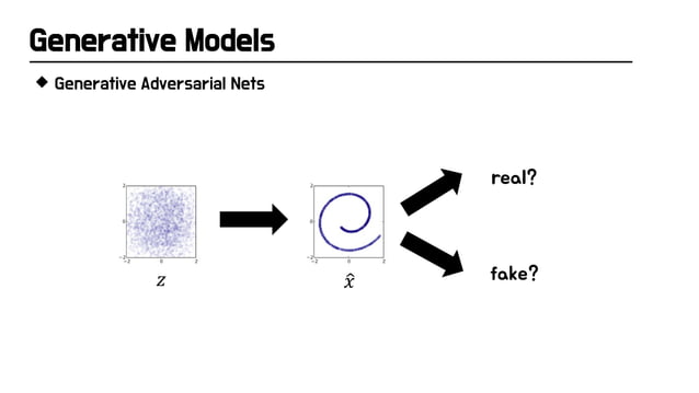 PR-409: Denoising Diffusion Probabilistic Models | PDF | Artificial ...