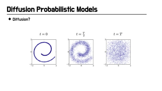 PR-409: Denoising Diffusion Probabilistic Models | PDF | Artificial ...