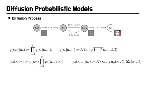 PR-409: Denoising Diffusion Probabilistic Models | PDF | Artificial ...
