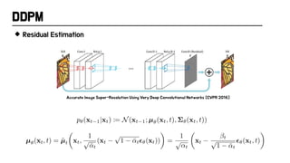 PR-409: Denoising Diffusion Probabilistic Models | PDF