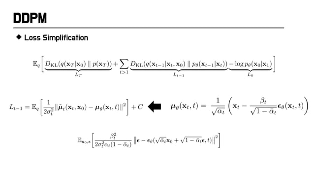 PR-409: Denoising Diffusion Probabilistic Models | PDF | Artificial ...