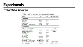 PR-409: Denoising Diffusion Probabilistic Models | PDF