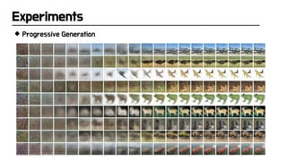 PR-409: Denoising Diffusion Probabilistic Models | PDF