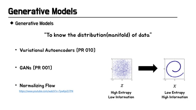 PR-409: Denoising Diffusion Probabilistic Models | PDF | Artificial ...