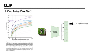 PR-430: CLIP4Clip: An Empirical Study of CLIP for End to End Video Clip ...