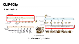 PR-430: CLIP4Clip: An Empirical Study of CLIP for End to End Video Clip ...