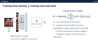 PR-433: Test-time Training with Masked Autoencoders | PDF