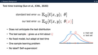 PR-433: Test-time Training with Masked Autoencoders | PDF