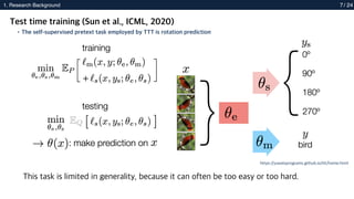PR-433: Test-time Training with Masked Autoencoders | PDF