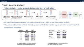 PR-445: Token Merging: Your ViT But Faster | PDF