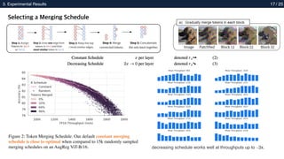 PR-445: Token Merging: Your ViT But Faster | PDF