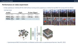 PR-445: Token Merging: Your ViT But Faster | PDF