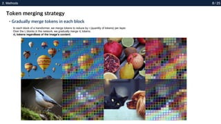 PR-445: Token Merging: Your ViT But Faster | PDF