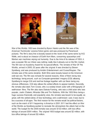 Unit 26 PR5: Remakes and Production Factors Which Influence them | PDF