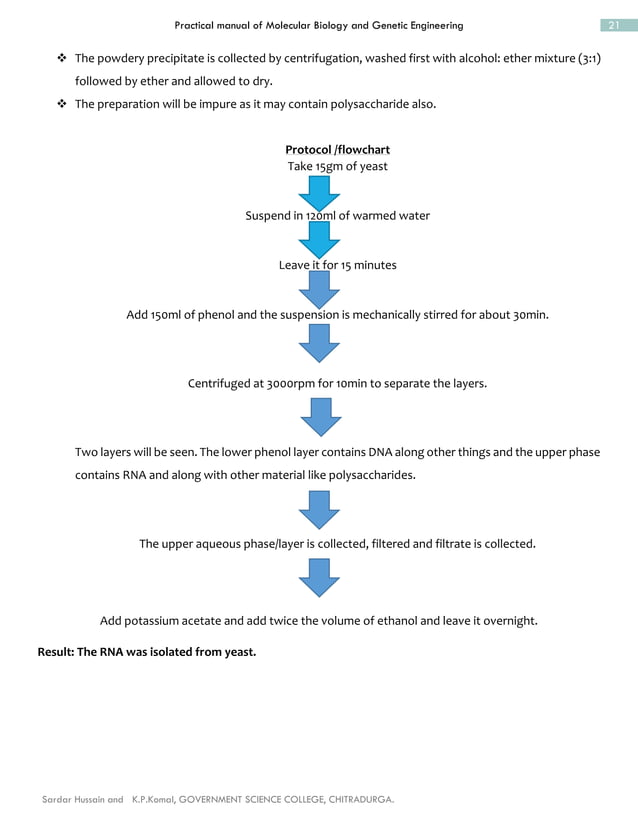 practical manual on molecular biology and genetic engineering ...