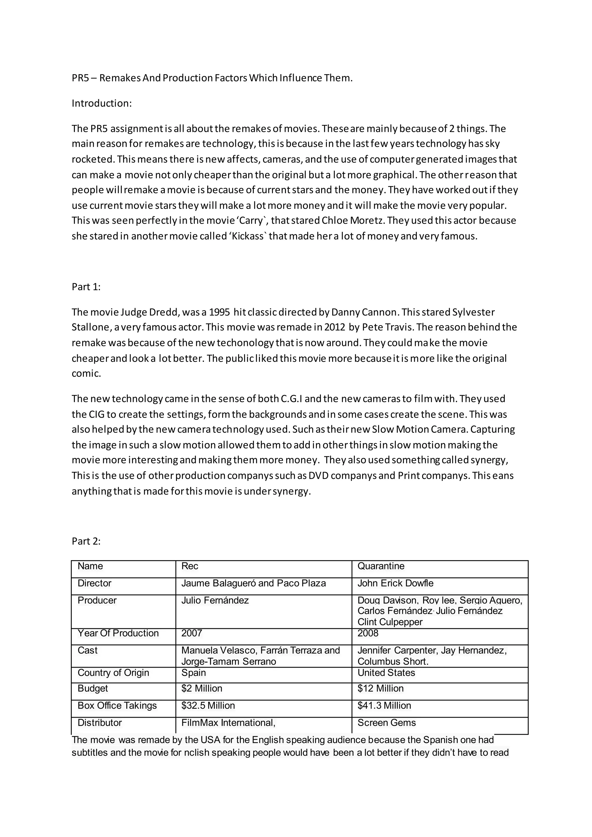 Pr5 introduction. | PDF