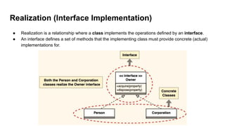 UML_Class_Diagram_Software_Engineering.pdf