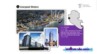 Liverpool Development Update: Mark Kitts, Liverpool City Council | PPT