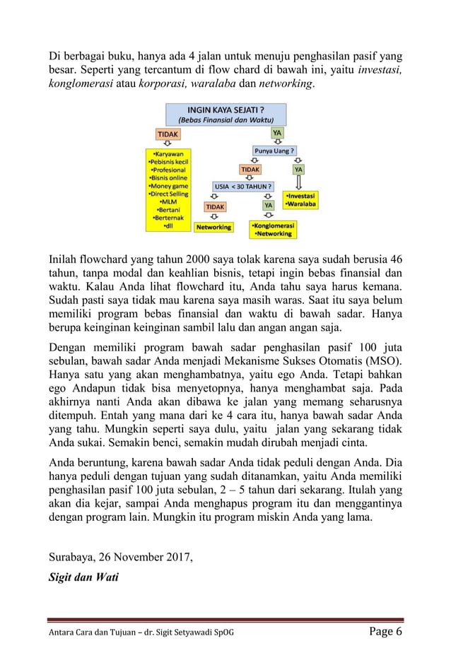 PR6 ANTARA CARA DAN TUJUAN-2tetapi tidak turu kan.pdf