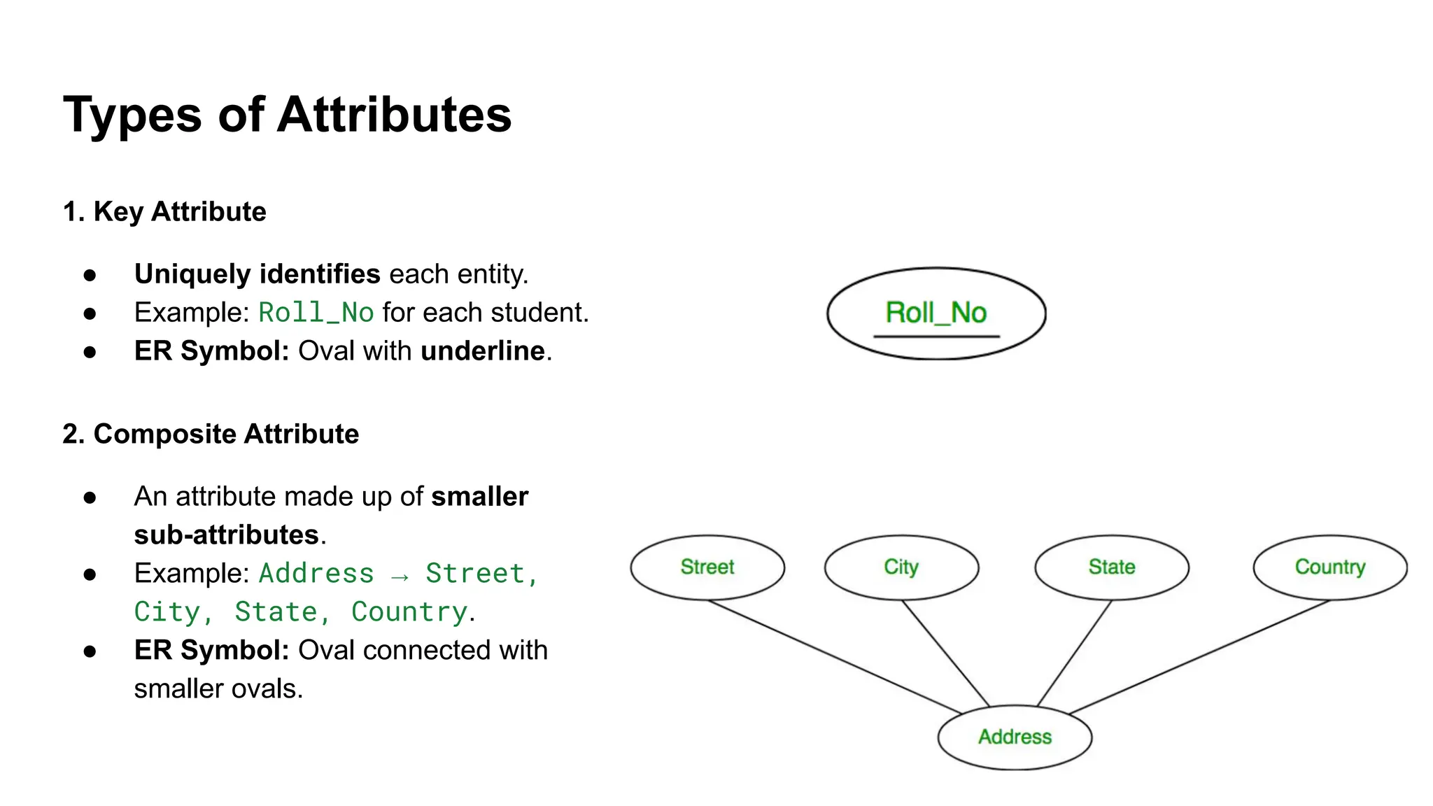 UML E - R Diagram in Software Engineering | PDF