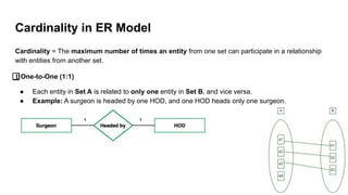 UML E - R Diagram in Software Engineering | PDF