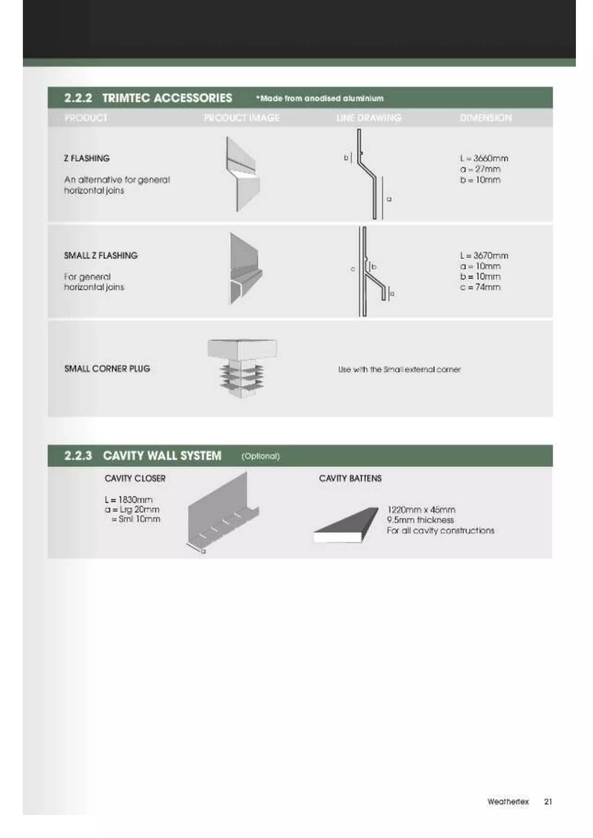 Practical assessment 3 - Install horizontal and vertical sheet panels | PDF