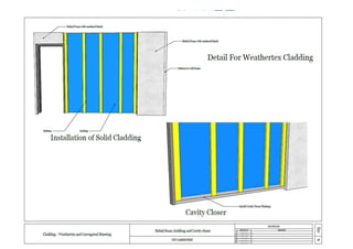 Practical assessment 3 - Install horizontal and vertical sheet panels | PDF
