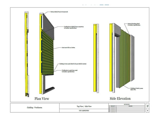 Practical assessment 3 - Install horizontal and vertical sheet panels | PDF