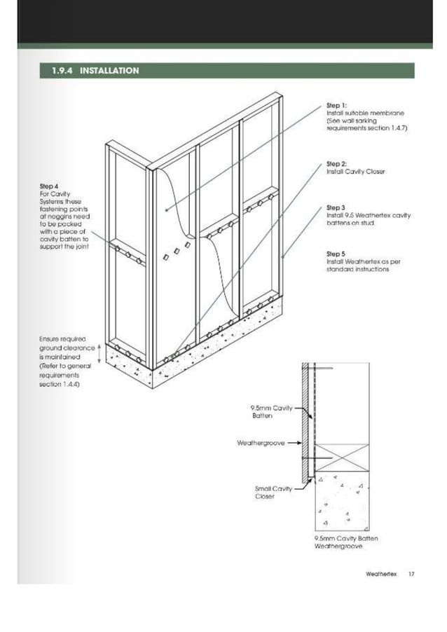 Practical assessment 3 - Install horizontal and vertical sheet panels | PDF